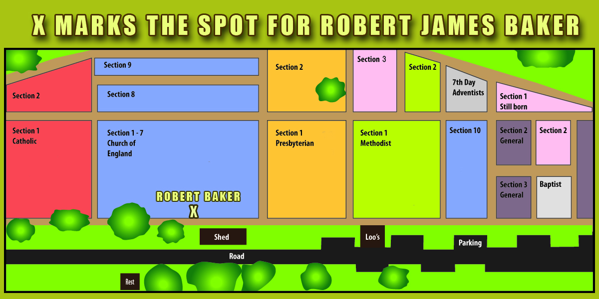 Robert Baker